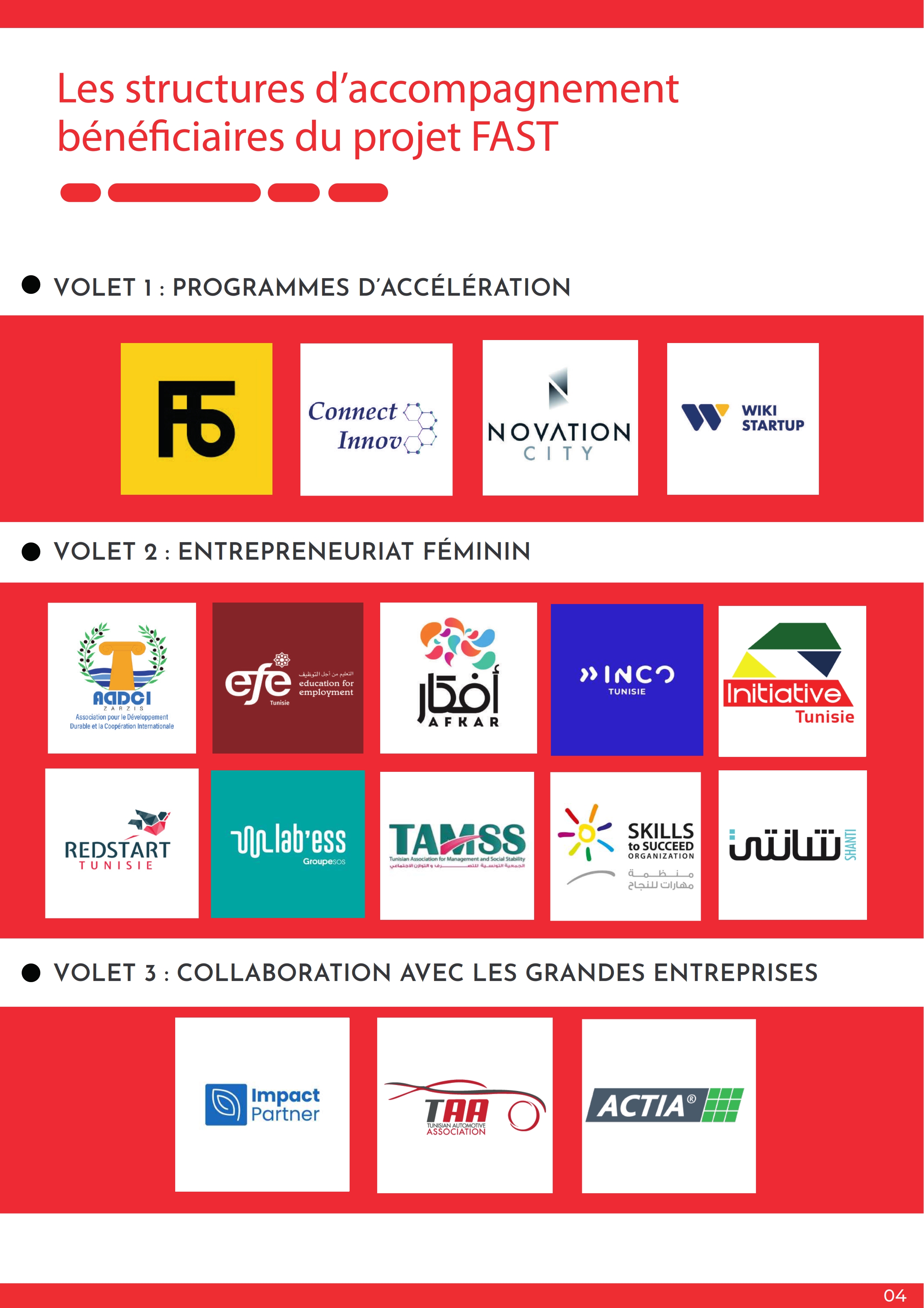 Livret de clôture Projet FAST | CDC